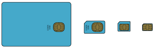 Geen Nano-simkaart? Zo maak je hem zelf... - appletips